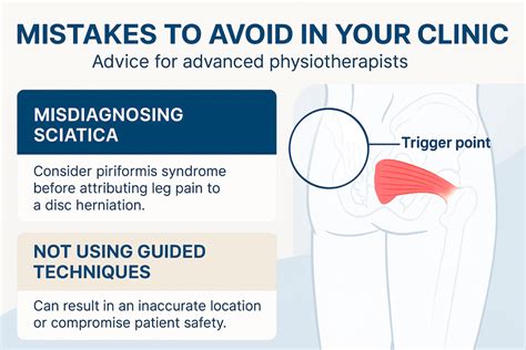 Piriformis Trigger Point 5 Mistakes To Avoid In Your Clinic
