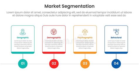 Market Segmentation Framework Analysis Infographic 4 Point Stage