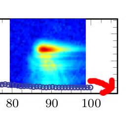 Tikz Pgf Pgfplots Axis Enlargelimits TeX LaTeX Stack Exchange