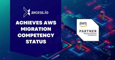 Vikrant Sundriyal On Linkedin Another Milestone A Perfect Boost To Start 2023 On A High Note