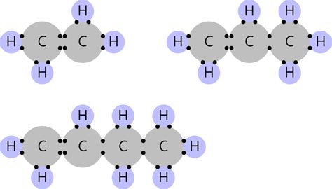 고1 통합과학 탄소화합물 질문 지식in
