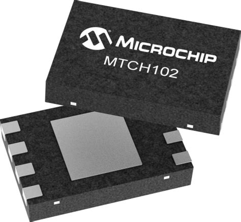 IoT Development Kits