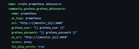 Github Freeda Fansible Prometheus Grafana Prometheus With Grafana