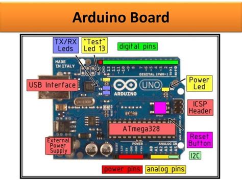 Arduino Introductionpptx