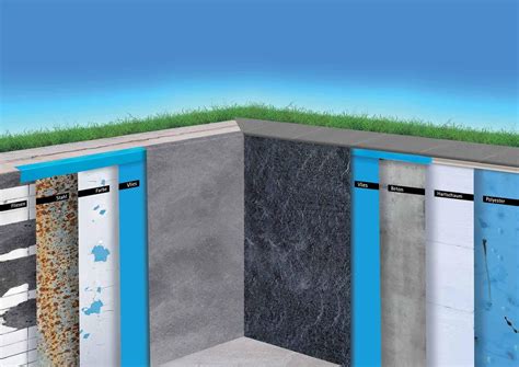 Renolit Alkorplan Poolfolien By Vivell Schwimmbadtechnik Ag Issuu