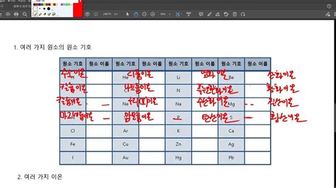 중2과학프린트원소기호 이온식 이온화합물 외우기 2022 Youtube
