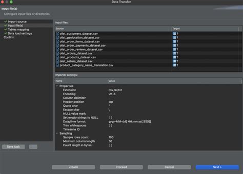 Data Analysis với SQL Phần Mở đầu Data Product