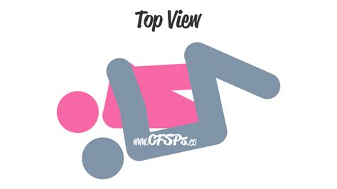 Close Up Sex Position Christian Friendly Sex Positions