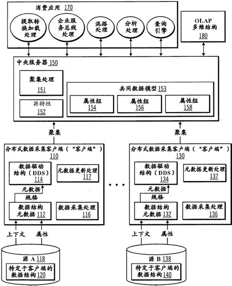 Method And System For Dynamically Maintaining Data Structures Eureka Patsnap