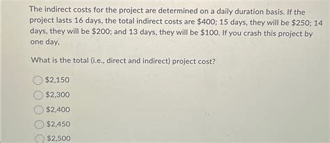 Solved The Indirect Costs For The Project Are Determined On
