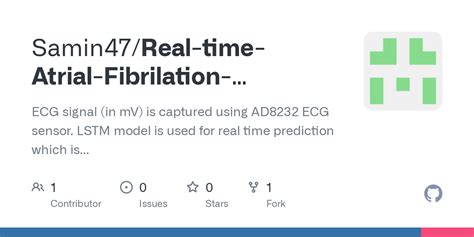 Github Samin47 Real Time Atrial Fibrilation Prediction Deep Learning Ecg Signal In Mv Is