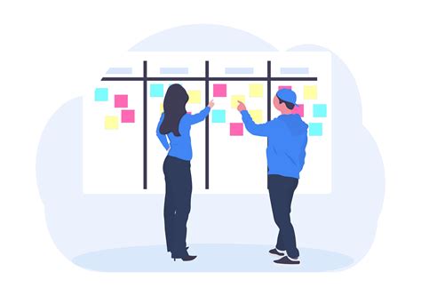 Kanban Fundamentals Kanban Tool