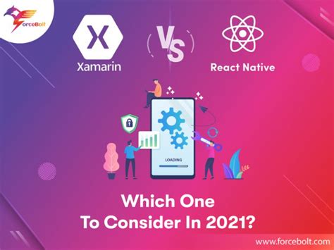 Xamarin VS React Native Which One To Consider In