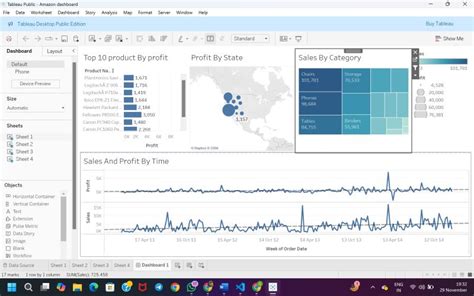 Shiwangi Singh Kushwaha On Linkedin Learningneverstops Dataanalytics