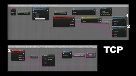 simple udp tcp socket server in code plugins ue marketplace