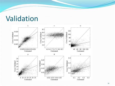 Ppt Regionalizing Stochastic Rainfall Generators Powerpoint Presentation Id2573796