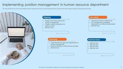 Position Management Powerpoint Ppt Template Bundles Ppt Presentation