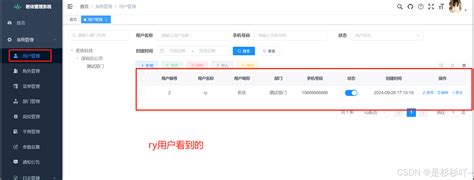 spring aop 面向切面编程 spring面向切面编程 csdn博客