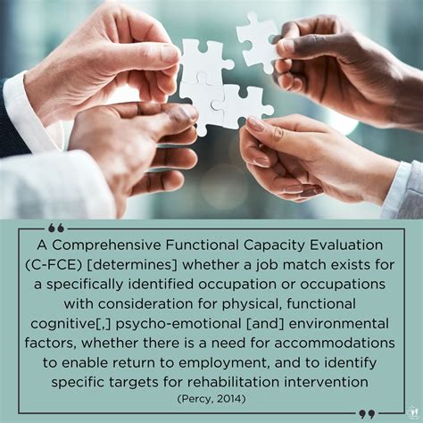 The Canadian Association Of Occupational Therapists Caot On Linkedin