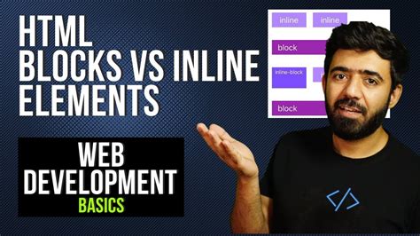 Html Block Vs Inline Elements Web Development Basics Course Youtube