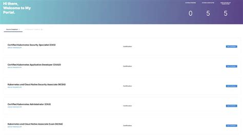 saiyam pathak on linkedin kubernetes 29 comments