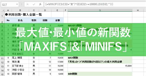 【エクセル時短】複数条件で最大値と最小値を求める！ 新関数「maxifs」and「minifs」を使ってデータ分析 できるネット