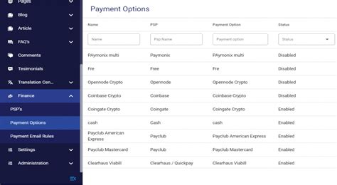 Custom Laravel Ecommerce