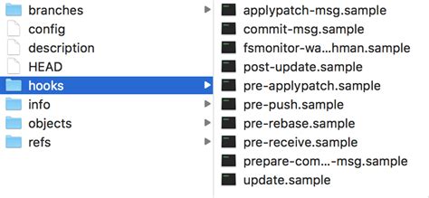 Git Hook Commit Message Mranderson