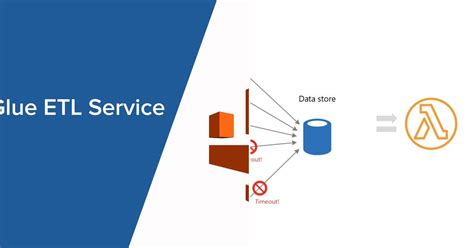 List Snowflake Lambda Curated By The Space Voyagers Series On Ai
