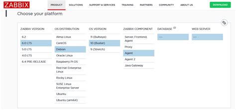 Zabbix Increase Security Monitor Your Servers Part 2 Applications And Software For