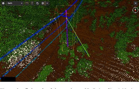 Eclair A High Fidelity Aerial Lidar Dataset For Semantic Segmentation