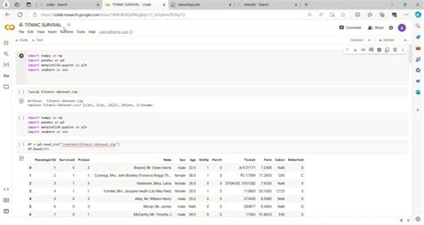 Neerumalla Aishwarya On Linkedin Employed Python And Machine Learning