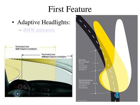 Ppt Adaptive Headlight System Powerpoint Presentation Free Download Id 283578