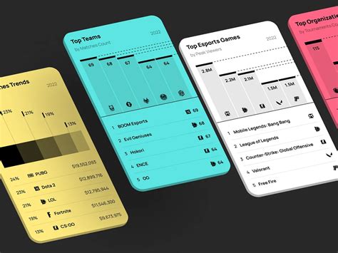 Ui Widget Designs Themes Templates And Downloadable Graphic Elements