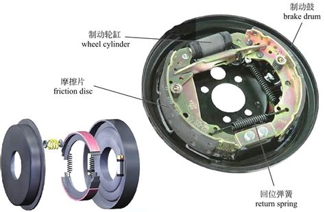 图解·汽车（6）轮胎、转向和刹车系统 知乎