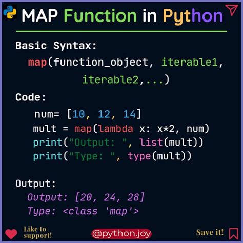 Python Enthusiast Data Engineer 💻 👨‍💻 Explore Pythons Powerful Map