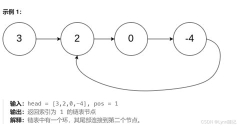 Leetcode题库leetcode Vb Csdn博客