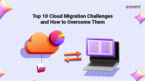 Top 10 Cloud Migration Challenges And How To Overcome Them