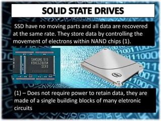 SOLID STATE STORAGE MEDIA PPT