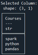 Select Polars Columns By Index Spark By Examples