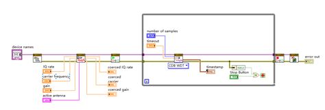 usrp rx overflow ni community