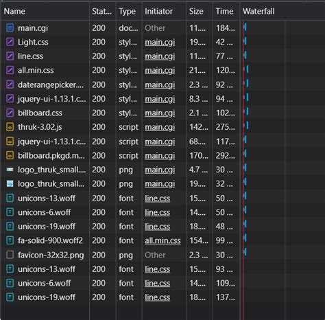 Icons Not Showing In Collapsed Menu · Issue 1246 · Snithruk · Github