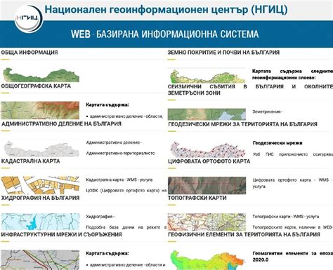 Национален геоинформационен център Национален геоинформационен център на България