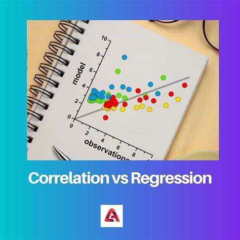 Correlation Vs Regression Difference And Comparison