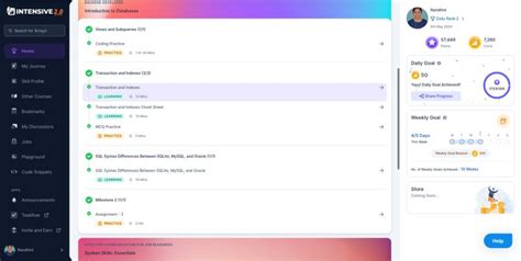 Nandhini Tr On Linkedin Day54 75daysofcode Sql Python Ccbp Nxtwave Css Bootstrap