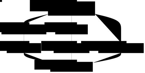 Maximum Subarray Sum Divide And Conquer Approach Explained With Examples Codelucky