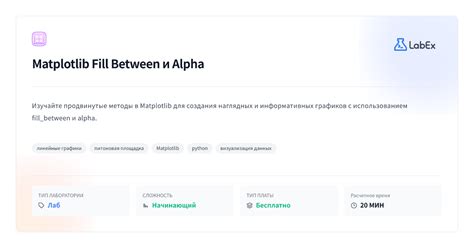 Улучшайте визуализации с помощью Fillbetween и Alpha в Matplotlib Labex
