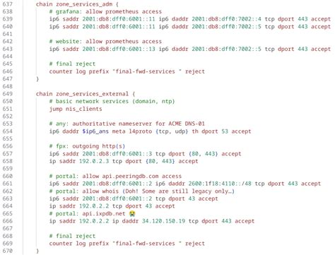 Ixp From Scratch Part 2 — Network And Security Design Apnic Blog