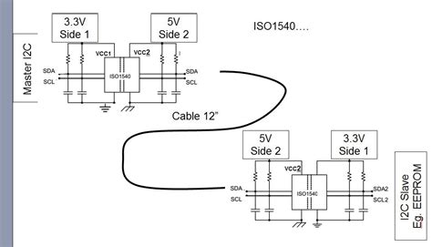 ISP Interface Forum Interface TI E E Support Forums