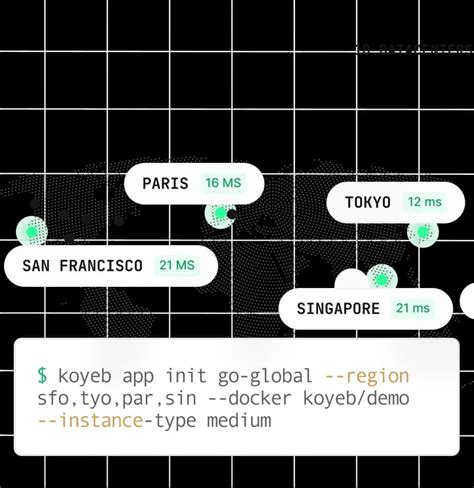 Koyeb High Performance Infrastructure For Apis Inference And Databases